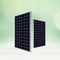 THE ACTIVE ENTERPRISE